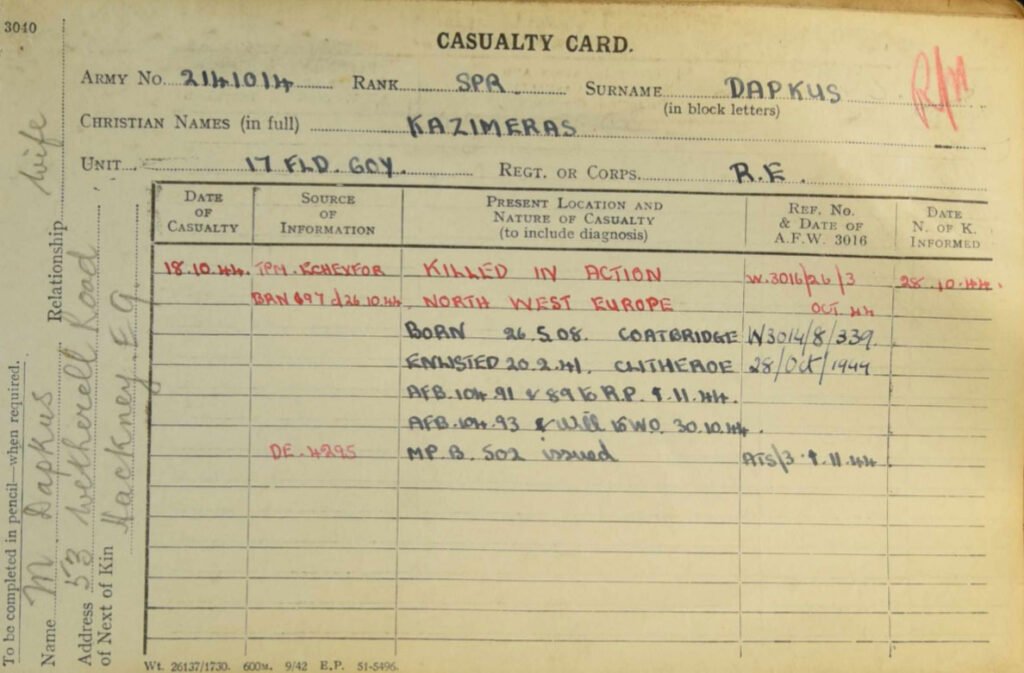 Dapkus Kazimiris - Overloon War Chronicles